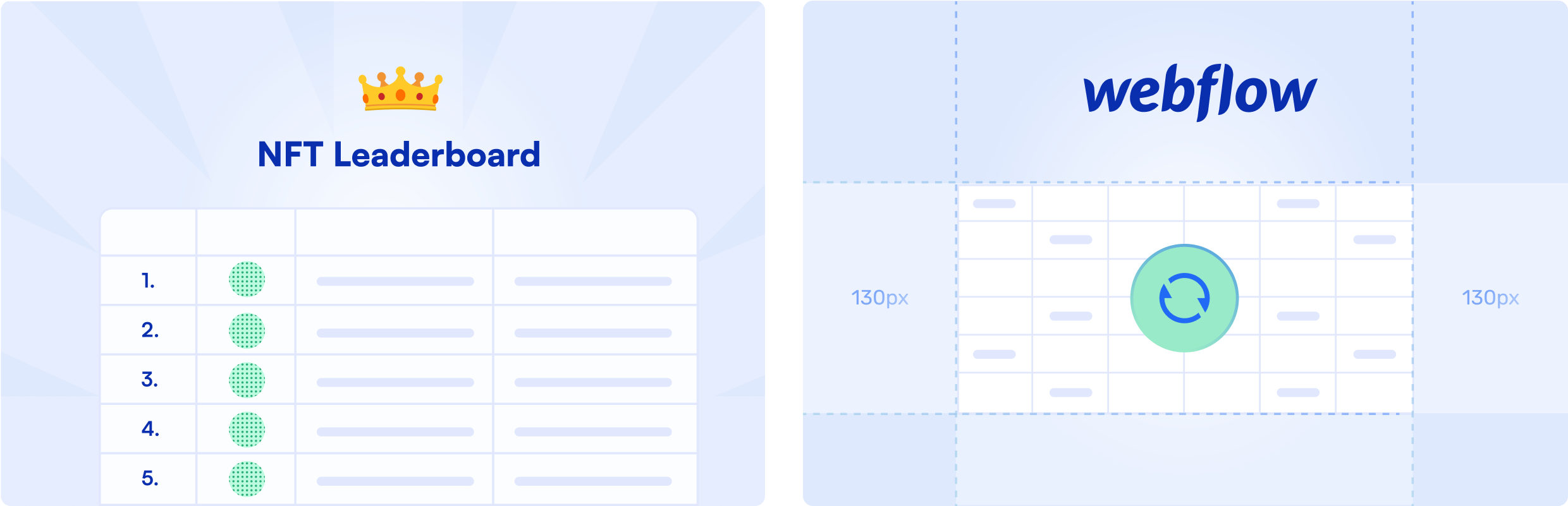 Data Analysis Case Studies - Superchart